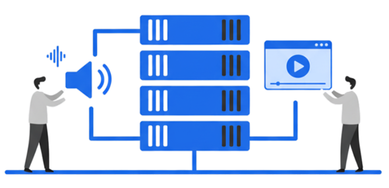Managed Hybrid Media Servers for Unified Broadcasting - AZ-StreamingServer